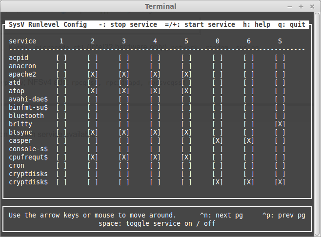Linux Foundation Certified System Administrator (LFCS)